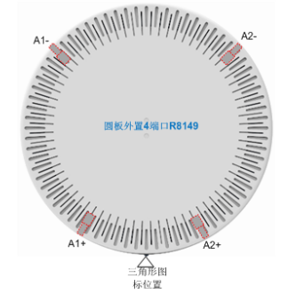 圆板4端口R8149连接外置天线的接头连接示意图：